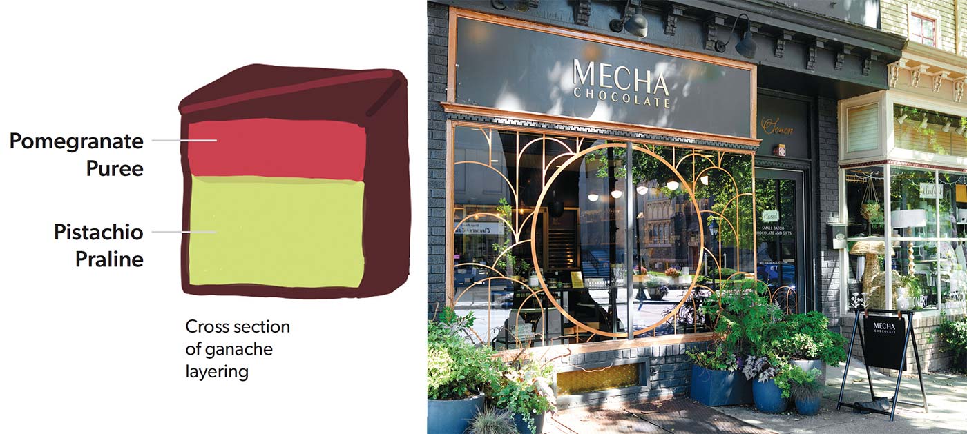 A Symphony of Flavor: Mecha Chocolate